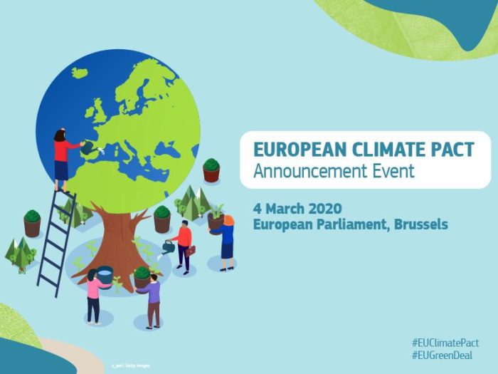 Help build the EU's Climate Pact - Energy Cities