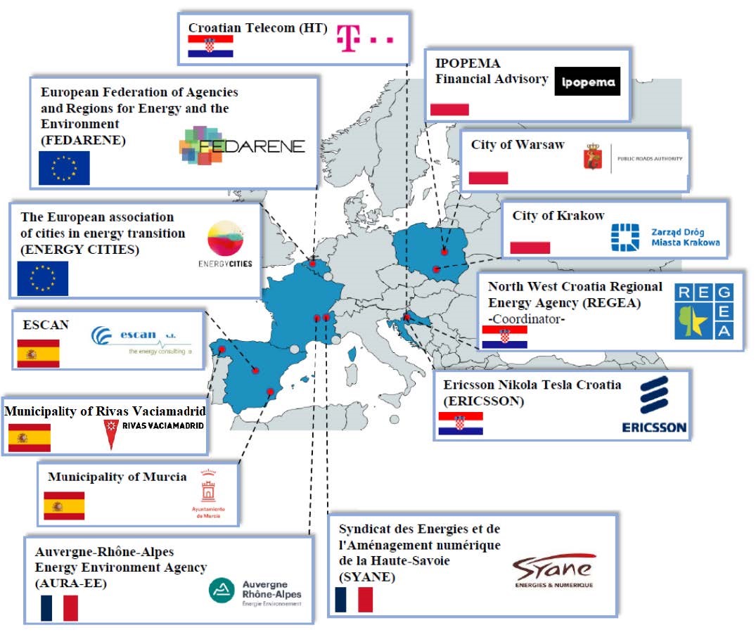 13 organisations joining forces to boost Smart Energy Performance ...