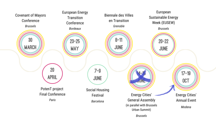 Nos principaux événements pour 2023 - Energy Cities
