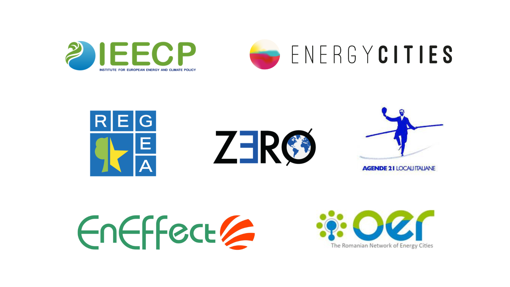 NECPlatform - Energy Cities