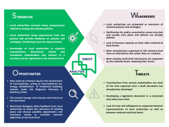 NECPlatform - Resources - Energy Cities